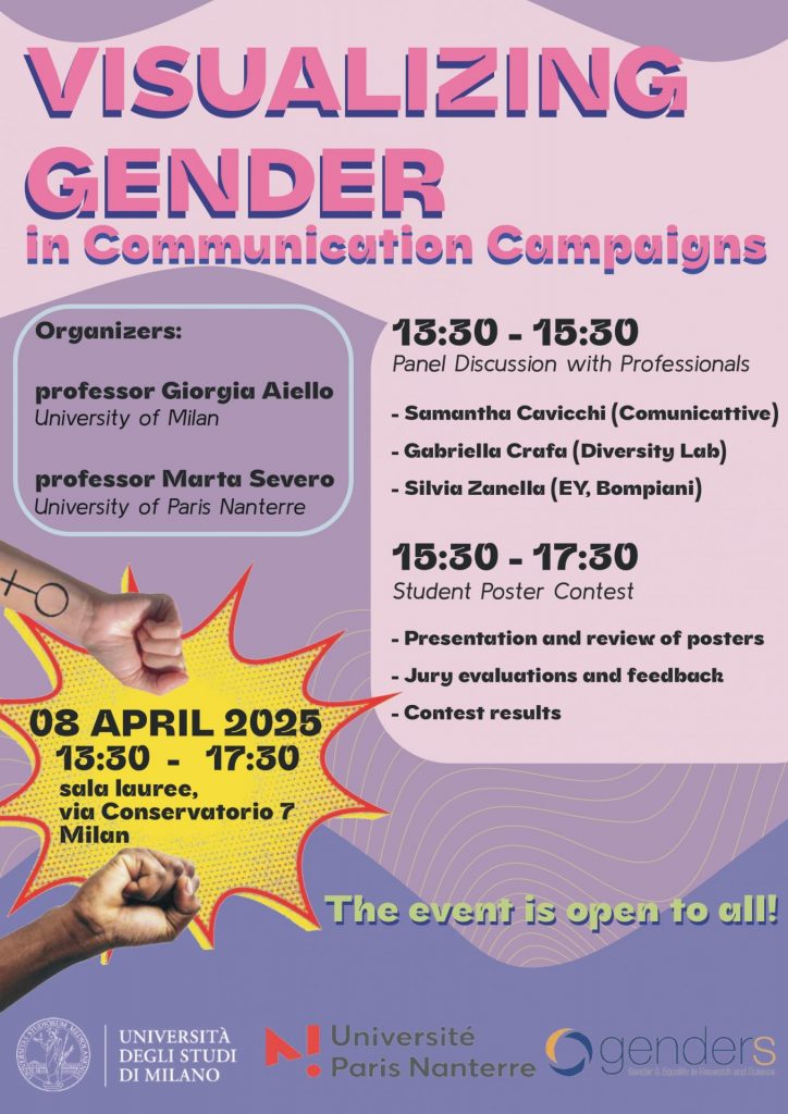 VISUALIZING GENDER IN COMMUNICATION CAMPAIGNS - Genders